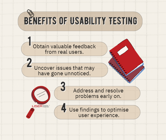 The Basics Of Usability Testing User Experience Researchers