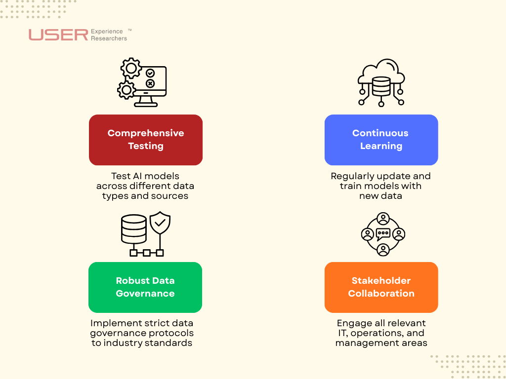 The AI Data Extraction Revolution | USER Blog